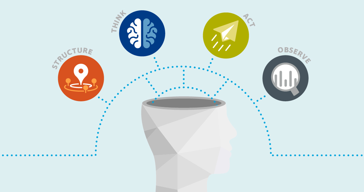 Think Phase | National Fund for Workforce Solutions